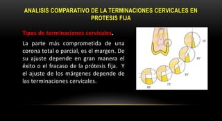 Terminaciones Cervicales en PF-1.pptx