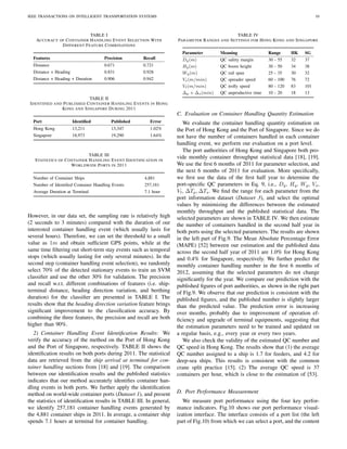 Container Terminal study | PDF