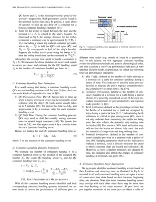 Container Terminal study | PDF