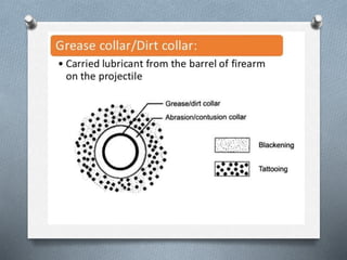 Terminal ballistics | PPTX