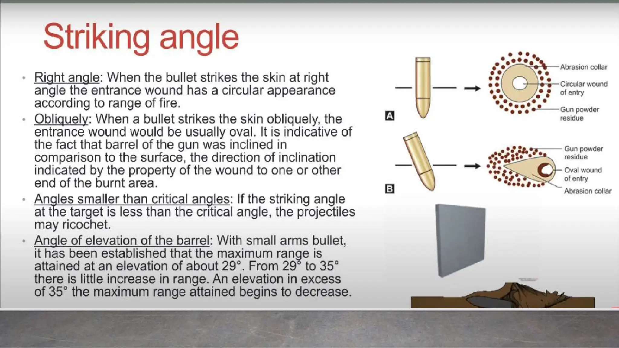 TERMINAL BALLISTICS.pptx EFFECT OF PROJECTILE ON HIYYING THE TARGET | PPT