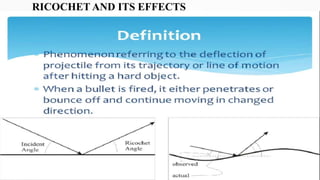 TERMINAL BALLISTICS.pptx EFFECT OF PROJECTILE ON HIYYING THE TARGET | PPTX