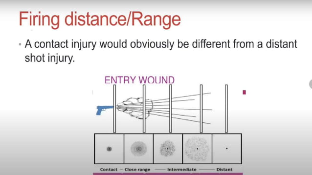 TERMINAL BALLISTICS.pptx EFFECT OF PROJECTILE ON HIYYING THE TARGET ...