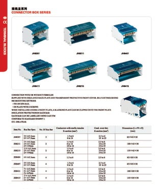 Meba Terminal Block Catalogue | PDF