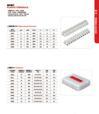 Meba Terminal Block Catalogue | PDF