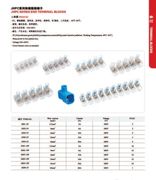 Meba Terminal Block Catalogue | PDF