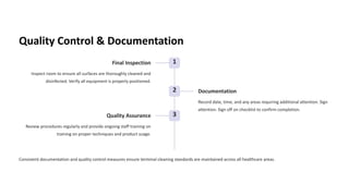 Terminal Cleaning Checklist with eAuditor Audits & Inspections | PDF