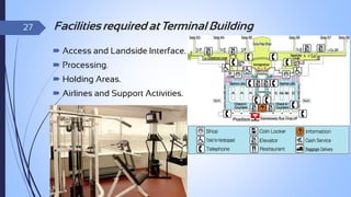 Terminal Design | PDF