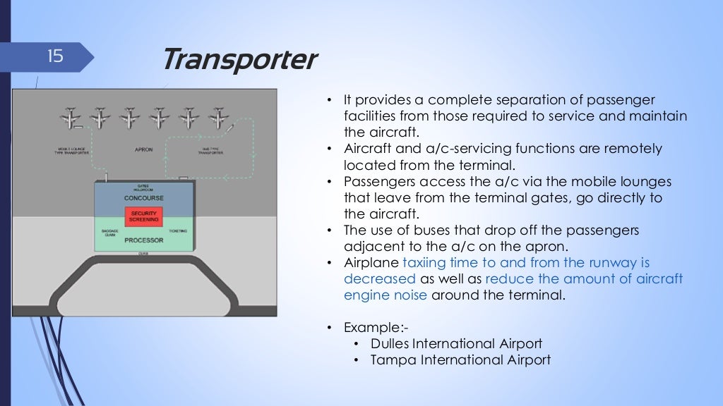 Terminal Design