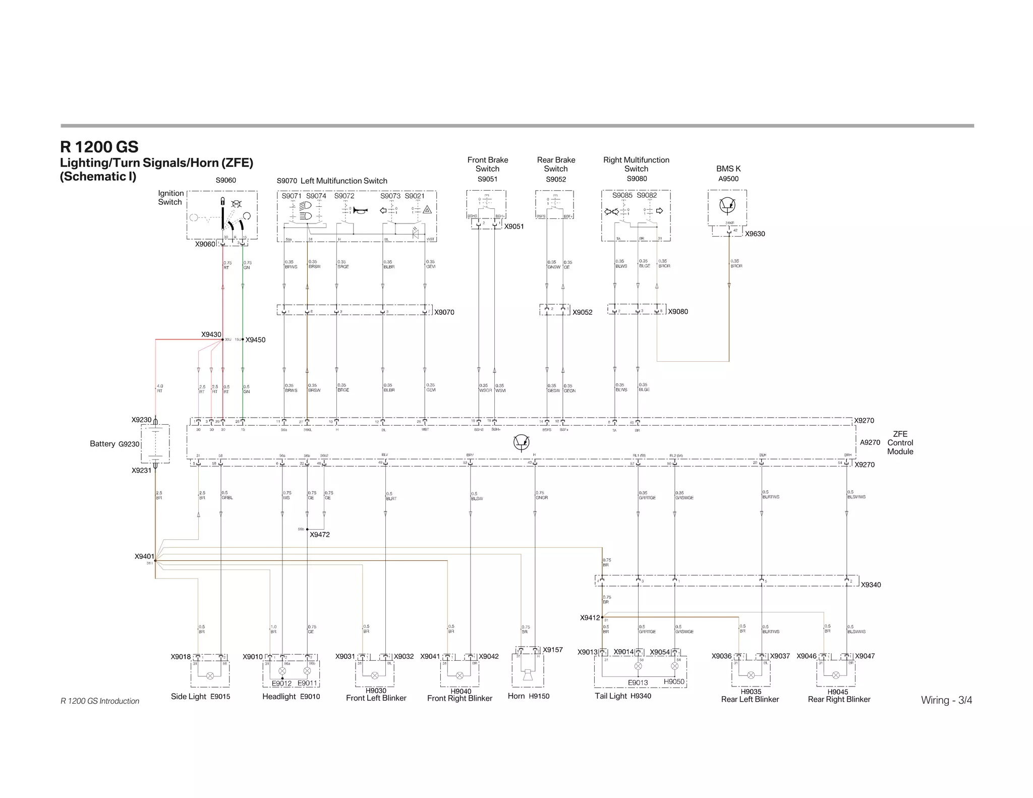 Terminal Designations | PDF