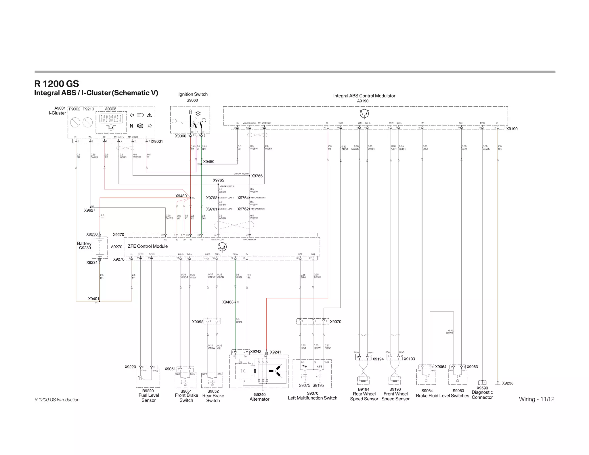 Terminal Designations | PDF