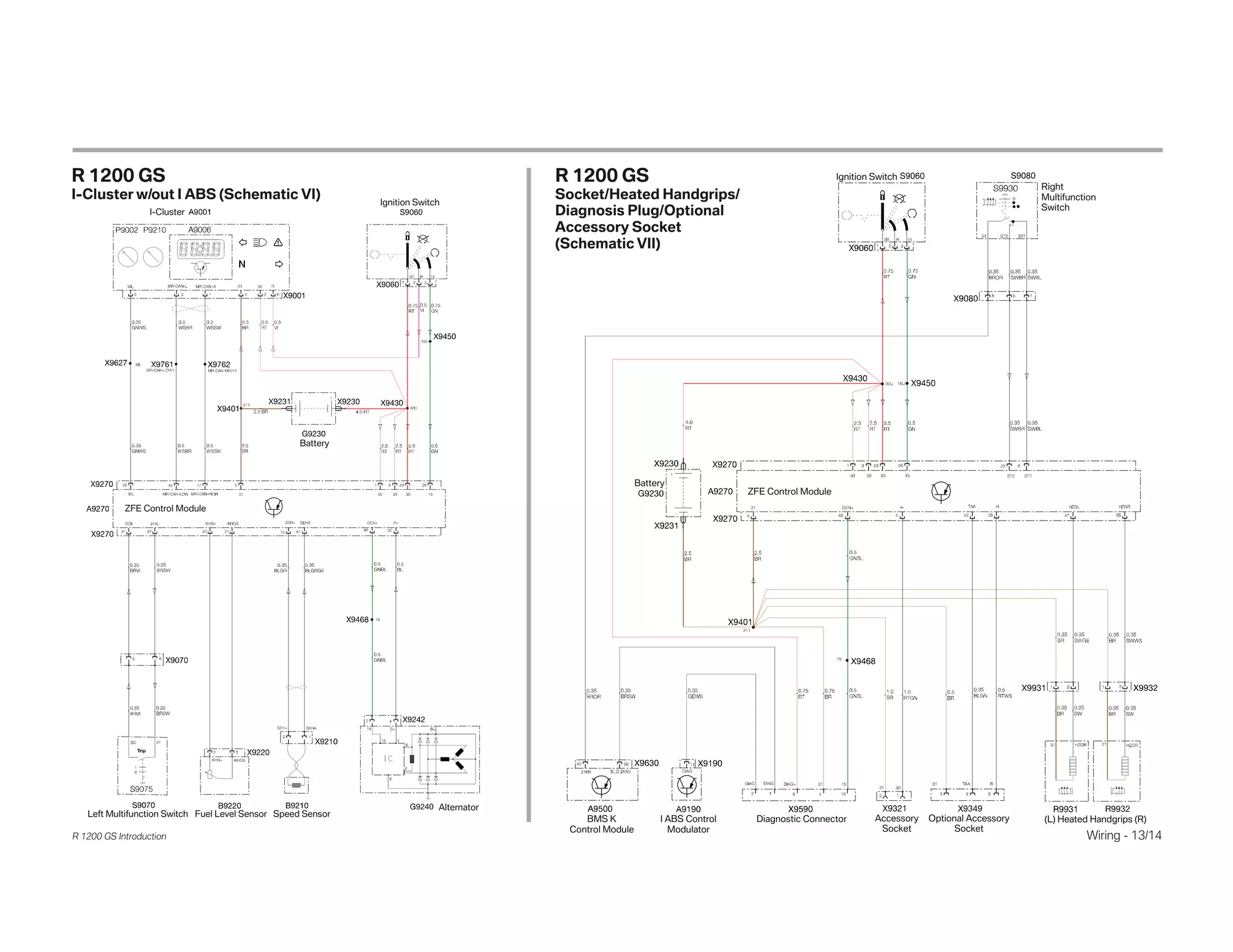 Terminal Designations | PDF