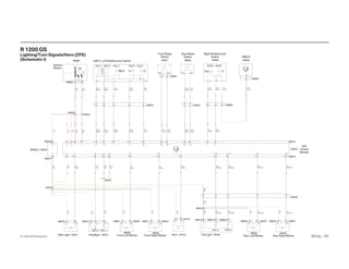 Terminal Designations | PDF