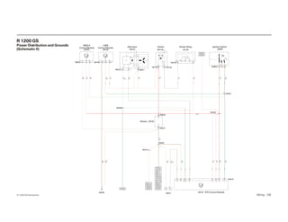Terminal Designations | PDF
