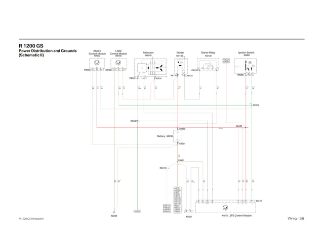 Terminal Designations | PDF