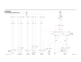 Terminal Designations | PDF