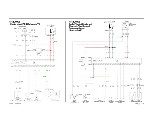 Terminal Designations | PDF