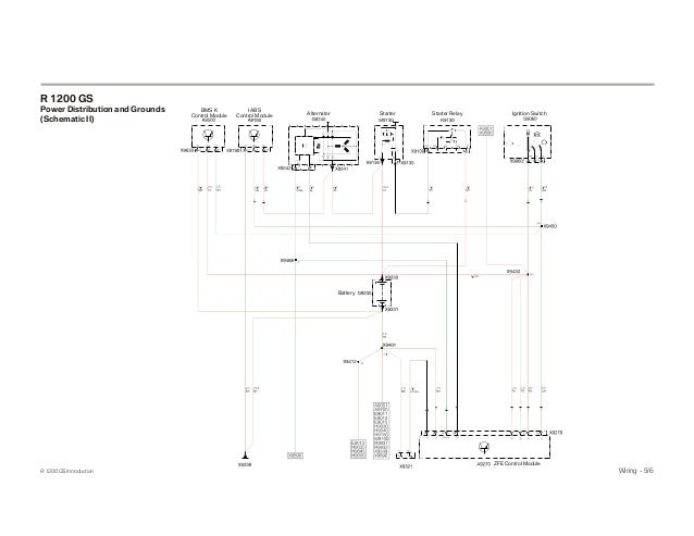 Terminal Designations
