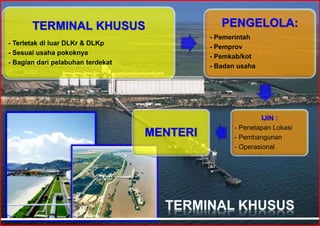 terminal_khusus_dan_tuks.ppt