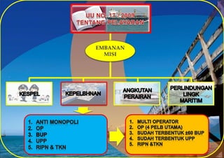 terminal_khusus_dan_tuks.ppt