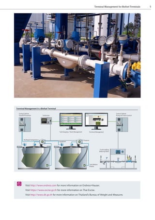 Terminal management for Bio-fuel Terminals | PDF
