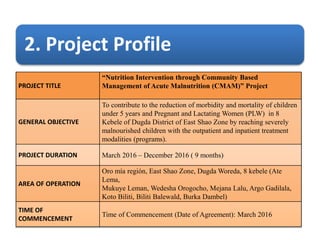 Final Presentation of Ethiopian CMAM Project | PPTX