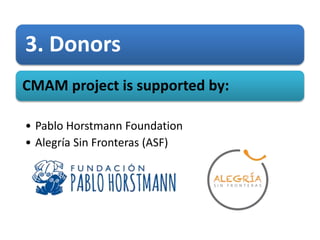 Final Presentation of Ethiopian CMAM Project | PPTX