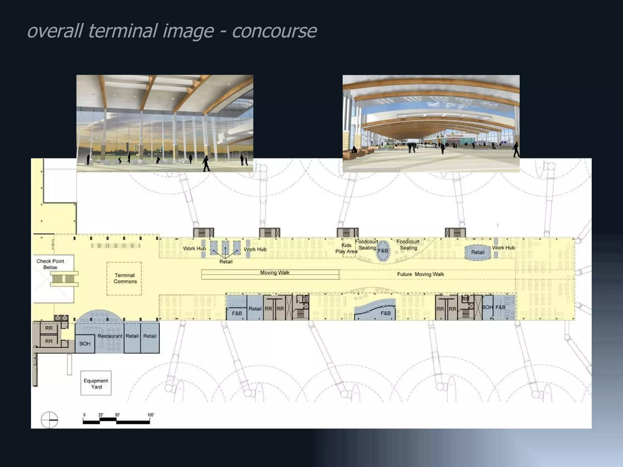 Terminal presentation with new images 10 4-10 | PPT
