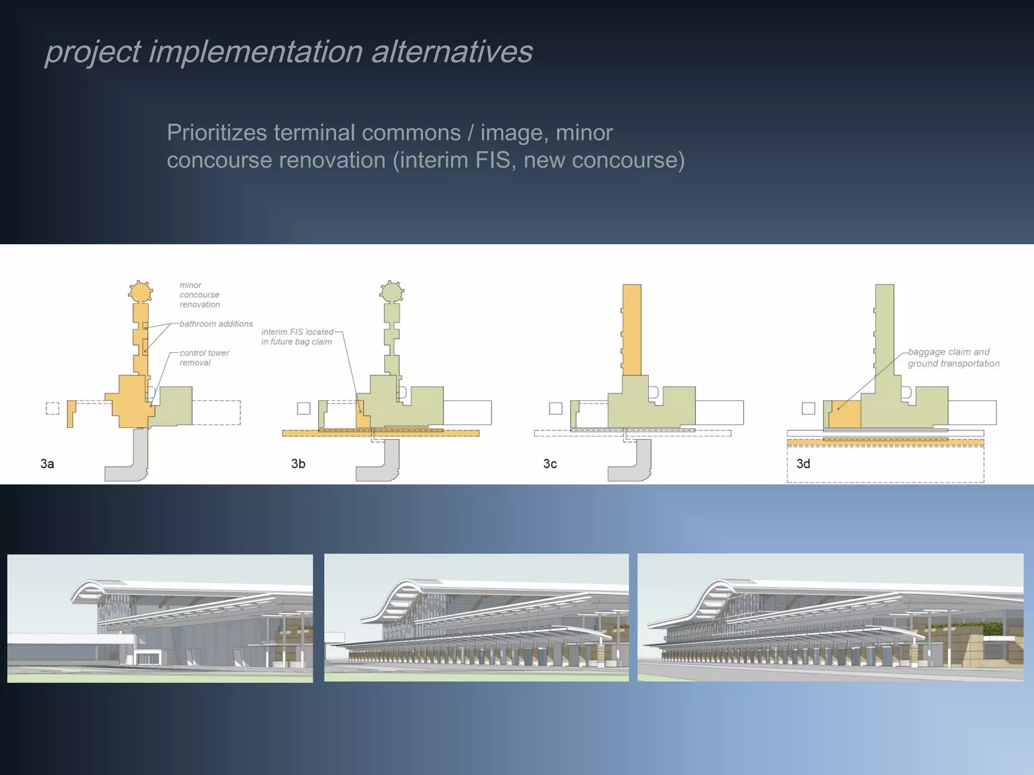 Terminal presentation with new images 10 4-10 | PPT