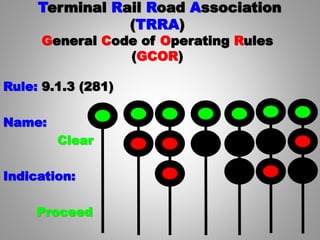 Terminal rail road association [trra] [gcor and traditional] zone 8 ...