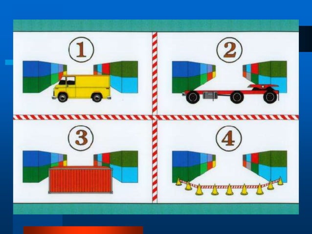 Terminal Safety.ppt