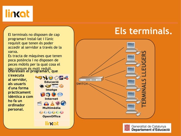 Terminals Lleugers | PPT