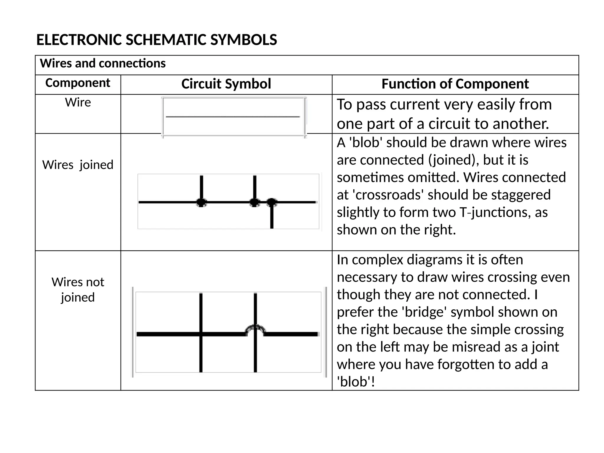 Terminate-and-connect-electrical-wiring-and-electronic-circuits.pptx