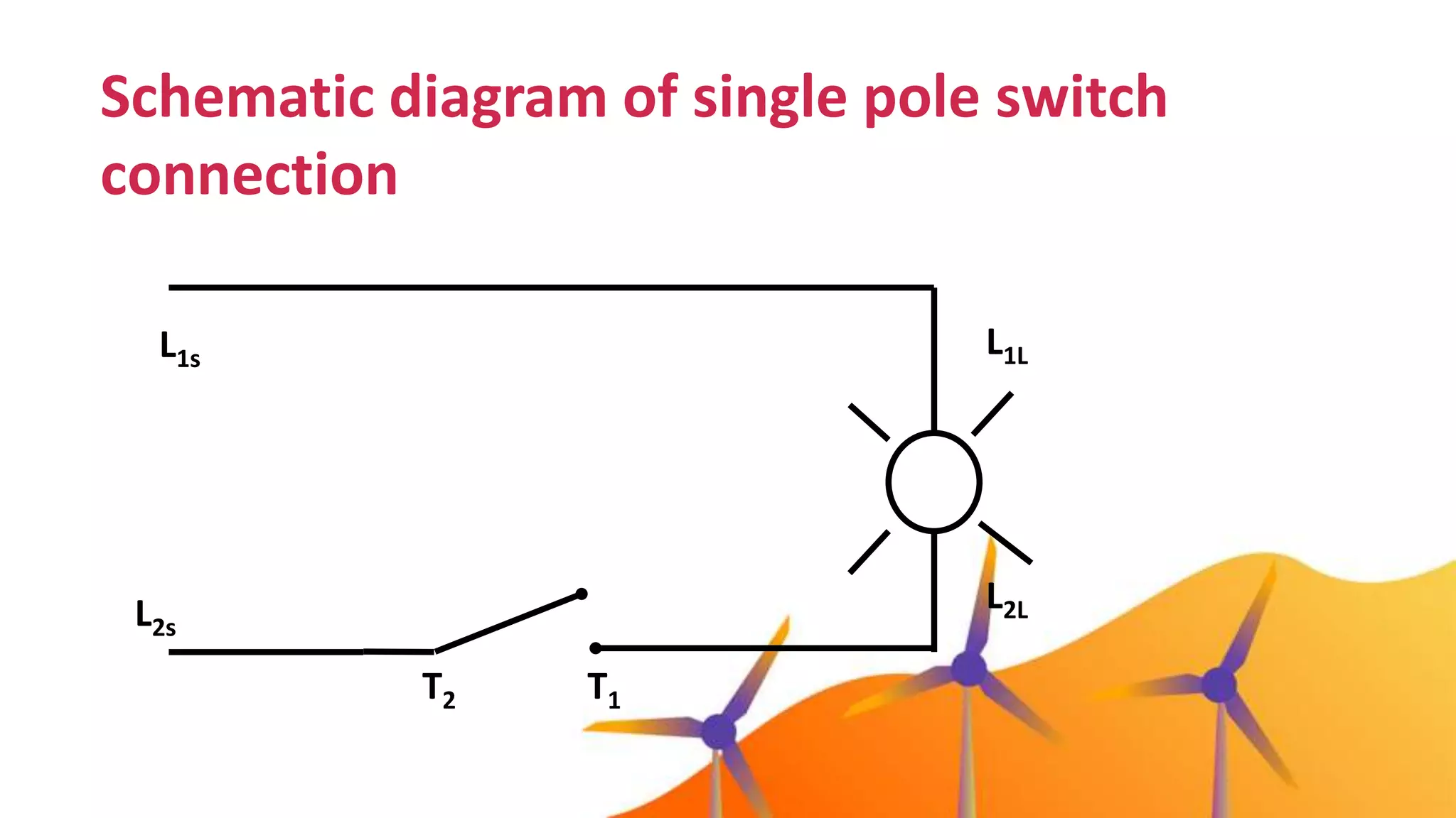 Terminating And Connecting Electrical Wiring And Electronic Circuits Tcec Pptx