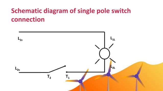 Terminating and Connecting Electrical Wiring and Electronic Circuits ...