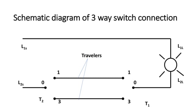 Terminating and Connecting Electrical Wiring and Electronic Circuits ...