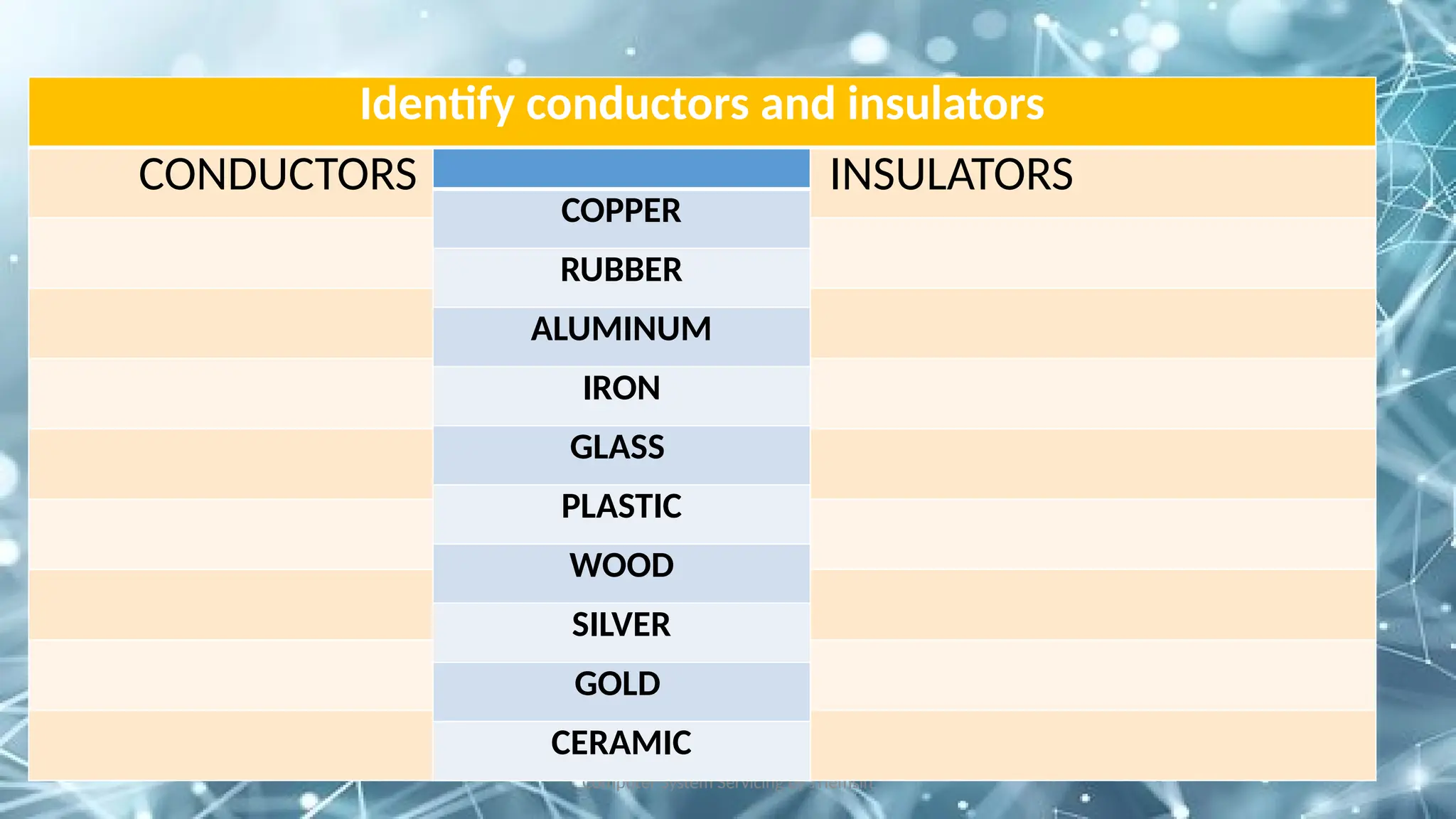 TERMINATING AND CONNECTING ELECTRICAL WIRING AND ELECTRONICS CIRCUIT ...