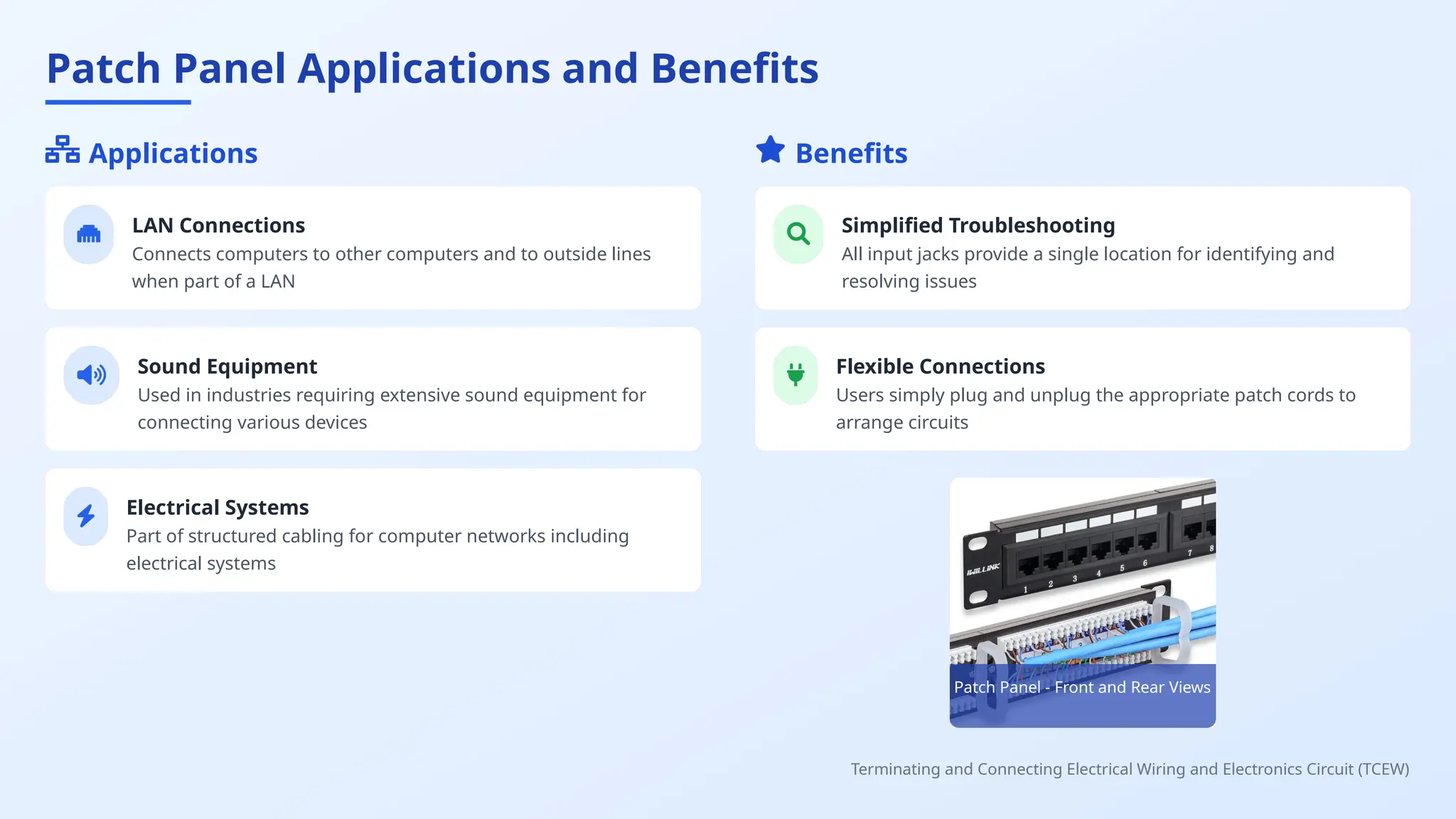 Terminating and Connecting Electrical Wiring and Electronics Circuit ...