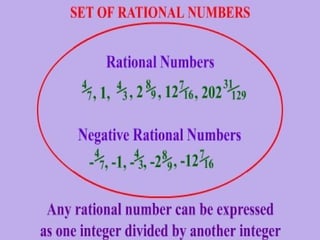 Terminating non terminating class 10 groupA | PPT