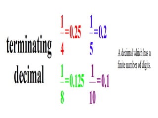 Terminating non terminating class 10 groupA | PPT