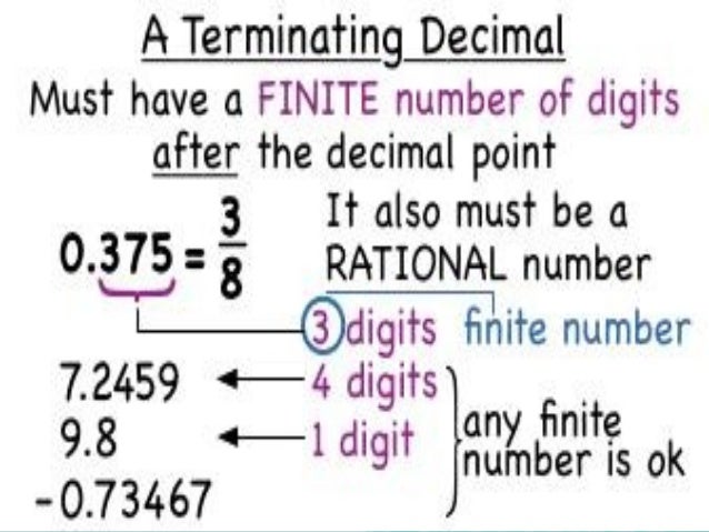 Terminating non terminating class 10 groupA