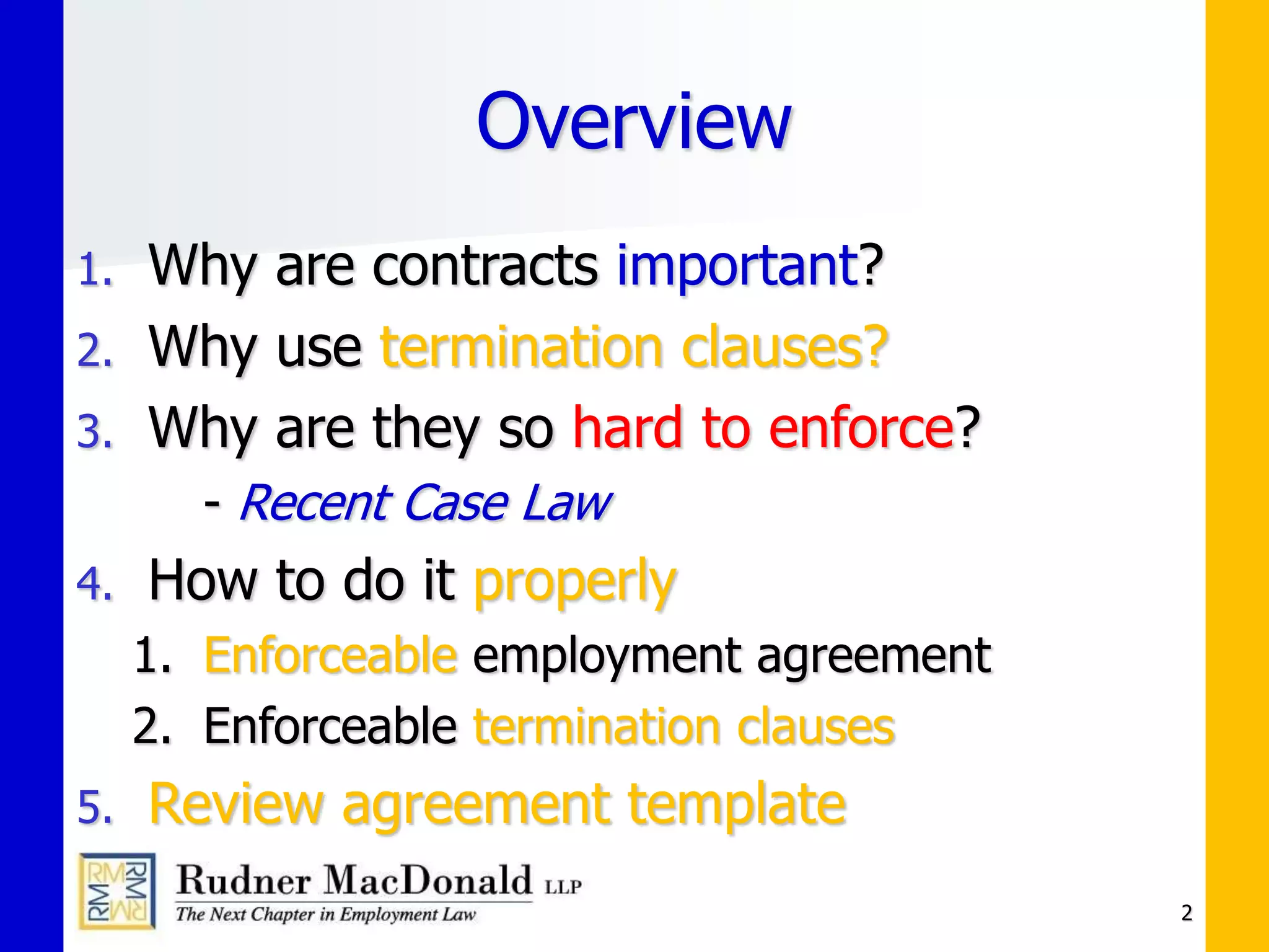 Termination Clauses: Getting It Right! | PPTX
