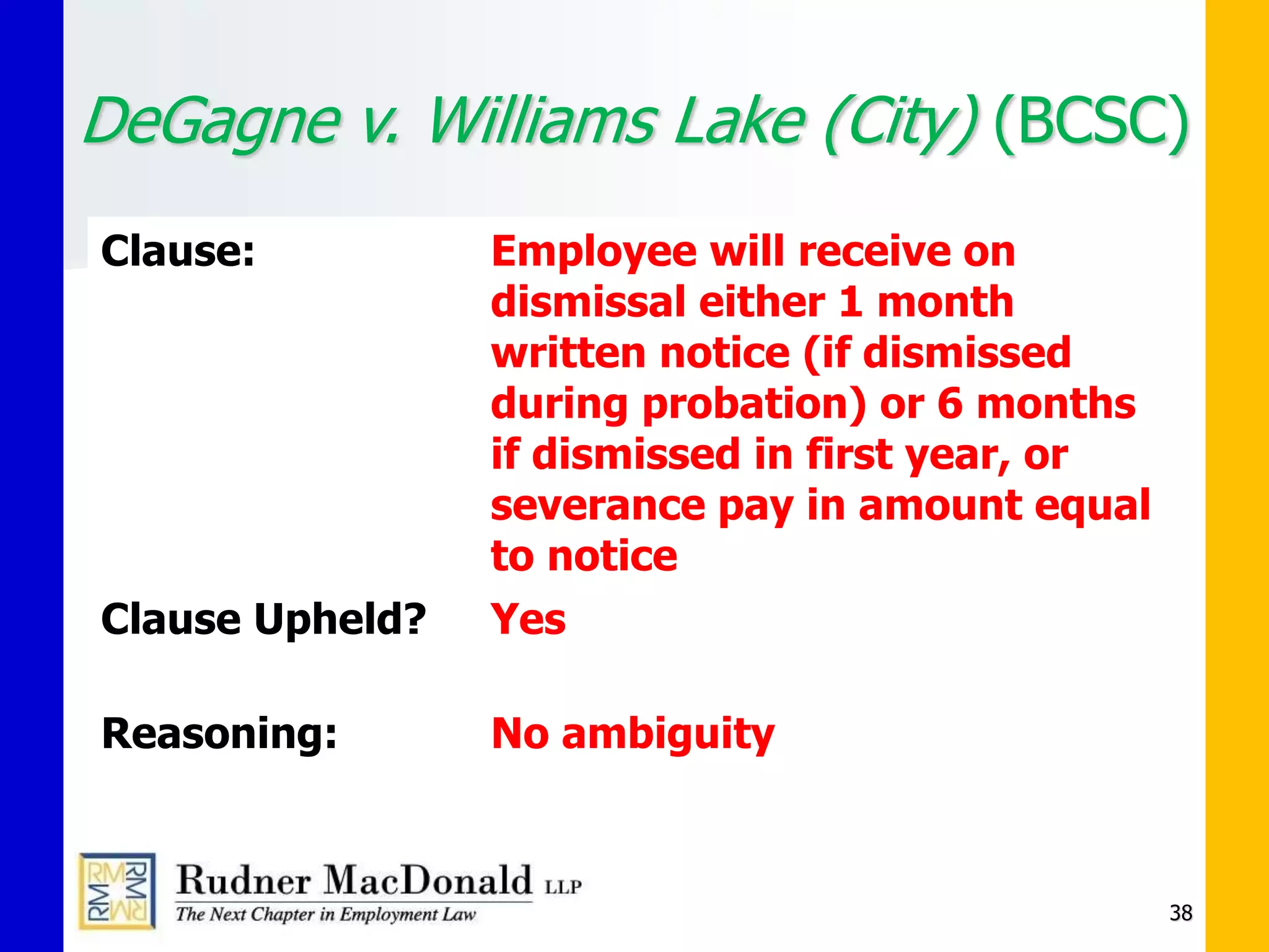 Termination Clauses: Getting It Right! | PPTX