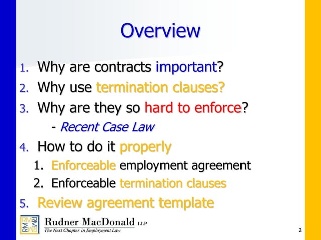 Termination Clauses: Getting It Right! | PPTX