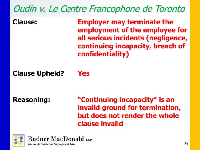 Termination Clauses: Getting It Right! | PPTX