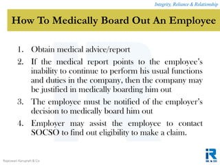 Termination Due to Prolonged Illness | PDF