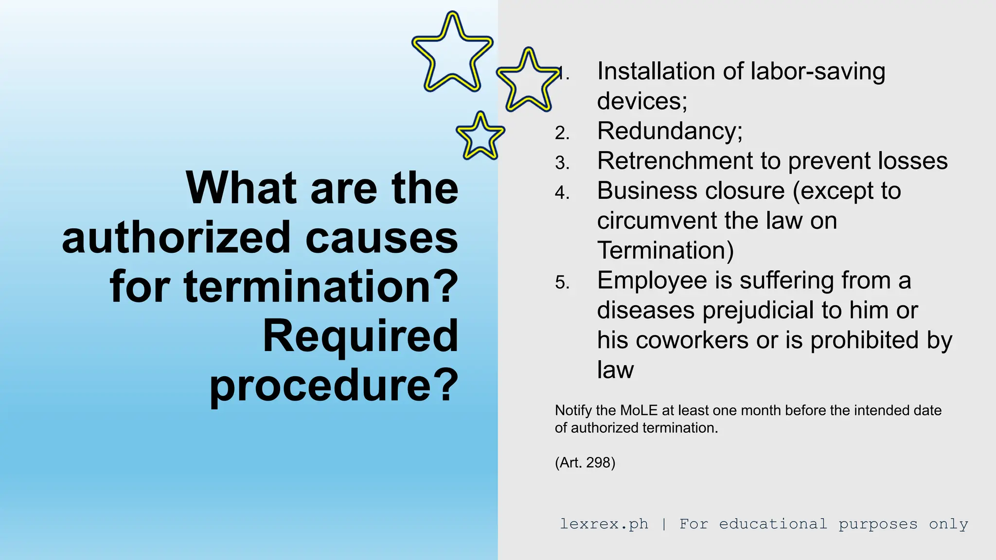 Termination of Employees under the Labor Code.pptx