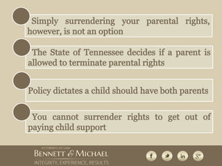 Termination of Parental Rights in Tennessee - Part1 | PPT