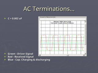 resistor Terminations guideline presentation | PPT