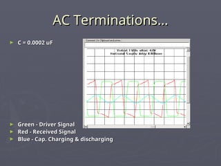 resistor Terminations guideline presentation | PPT